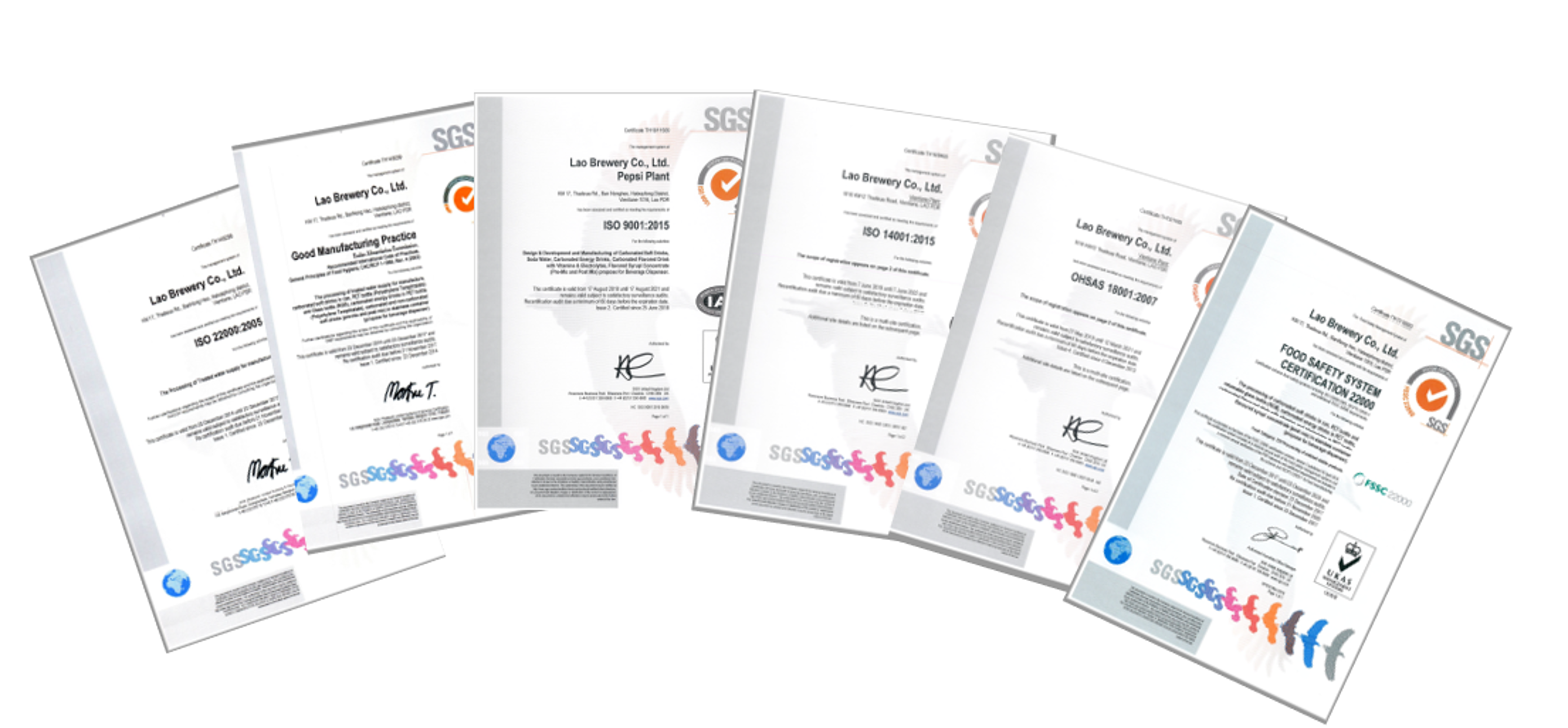 Production » ISO « Lao Brewery Co,Ltd